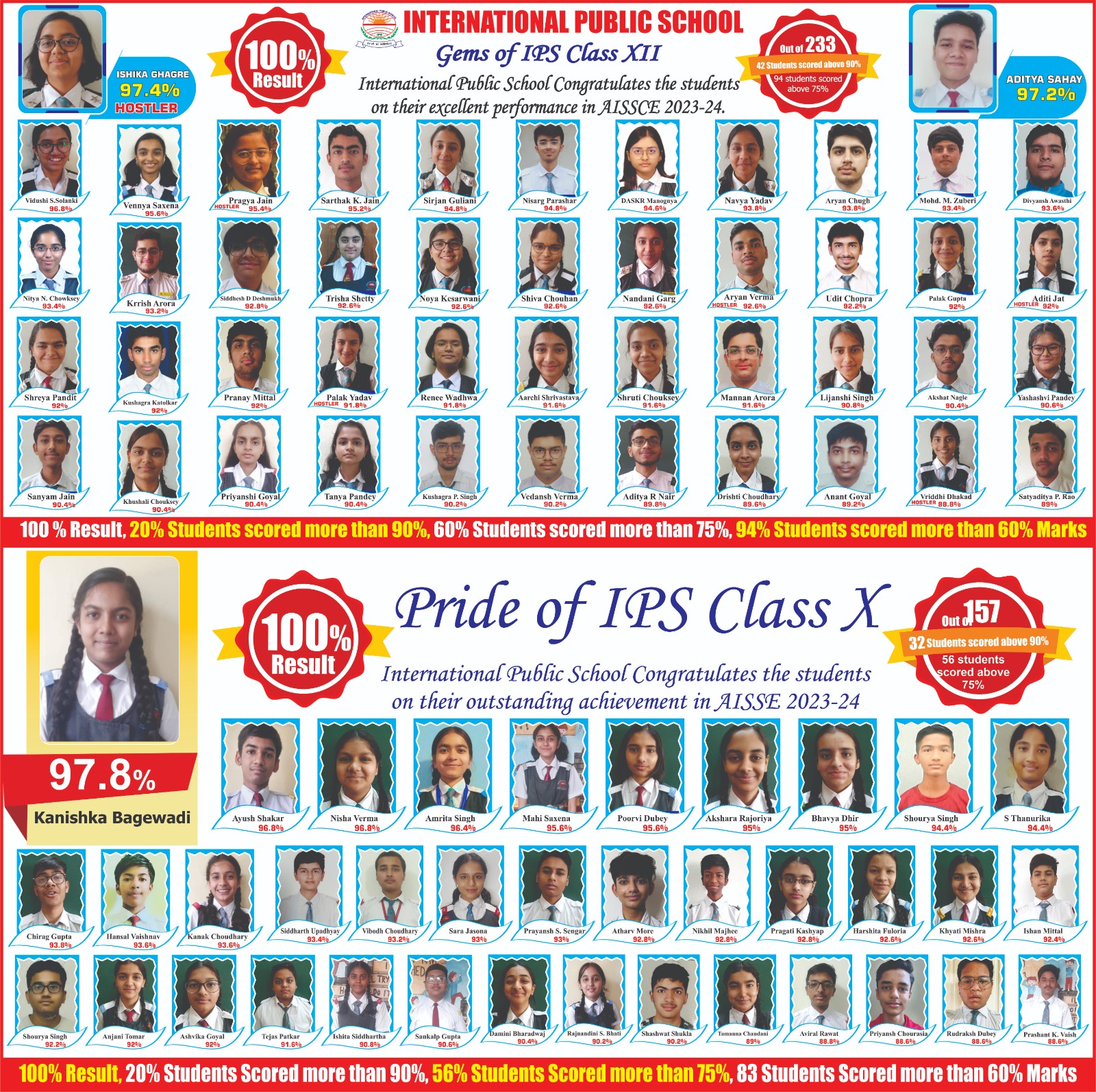 The IPS International Public School, Best boarding schools in India
